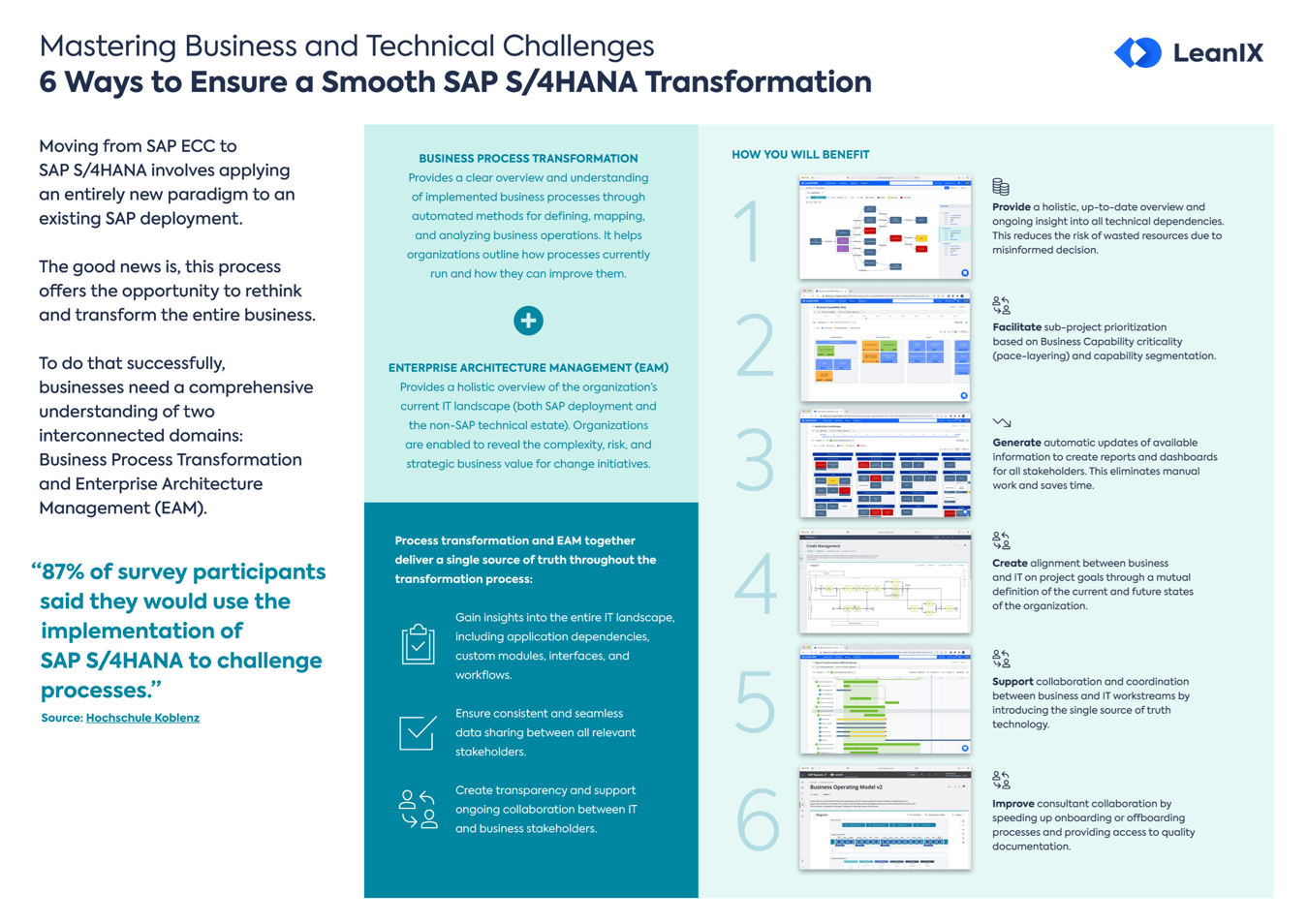 6 Ways to Ensure a Smooth SAP S/4HANA Transformation 6 Ways to Ensure a Smooth SAP S/4HANA Transformation